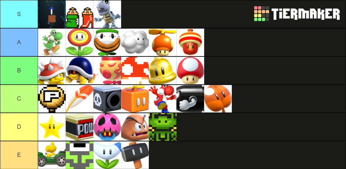 Super Mario Maker 2 Powerups Tier List (Community Rankings) - TierMaker