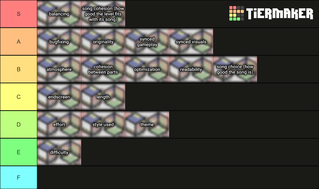 elements in gd levels Tier List (Community Rankings) - TierMaker