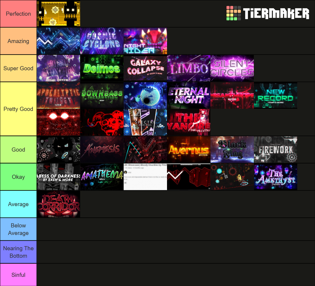 Every Upcoming Extreme Demon (Will be updated continually) Tier List ...