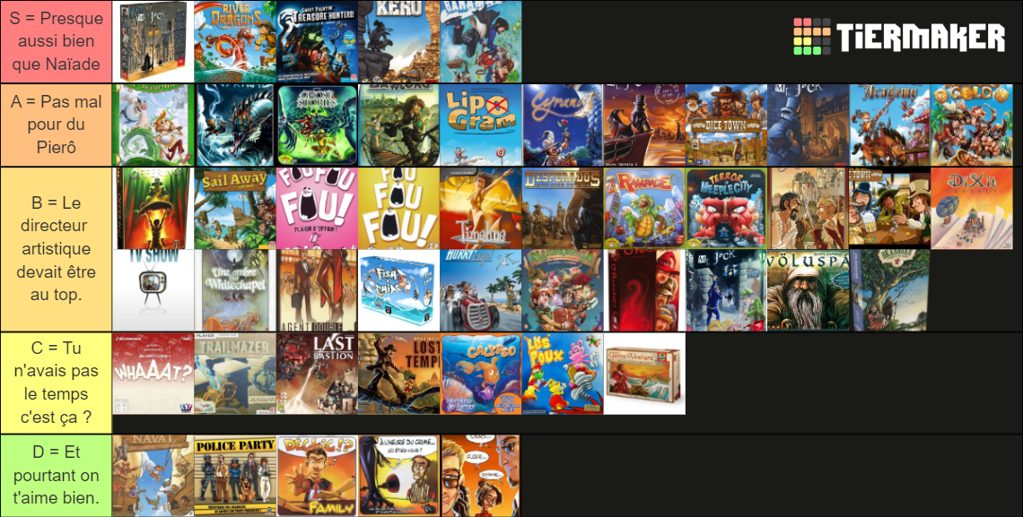 Recent Board Games Tier Lists - TierMaker