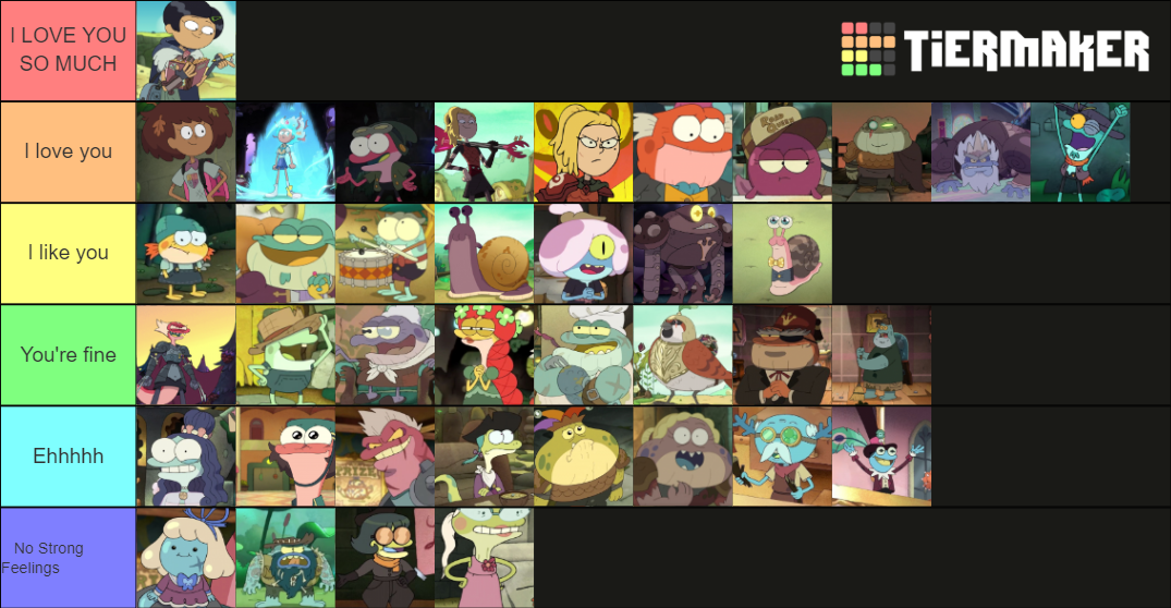 Amphibia characters Tier List (Community Rankings) - TierMaker