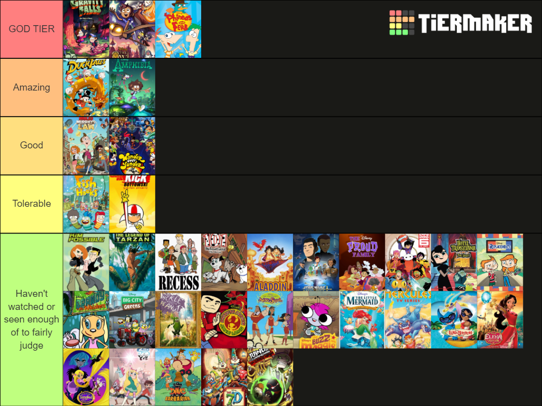 Disney Channel animated shows Tier List (Community Rankings) - TierMaker