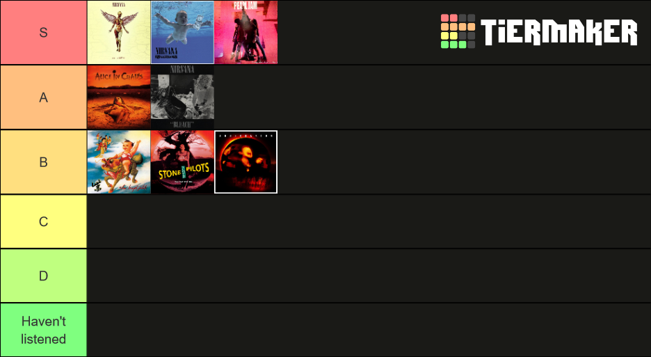 Grunge albums Tier List (Community Rankings) - TierMaker