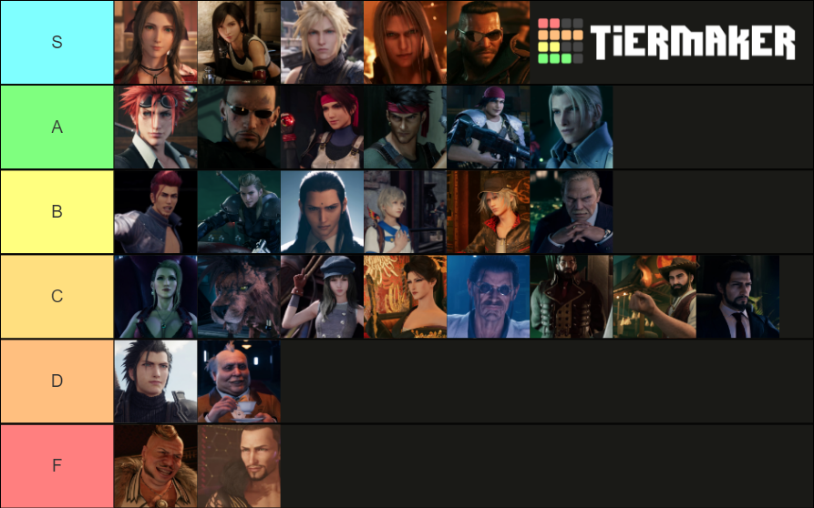 FFVII Remake Characters Tier List (Community Rankings) - TierMaker