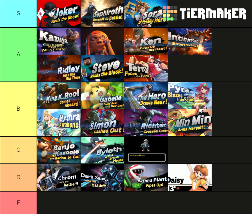 Smash Ultimate reveal trailer Tier List (Community Rankings) - TierMaker