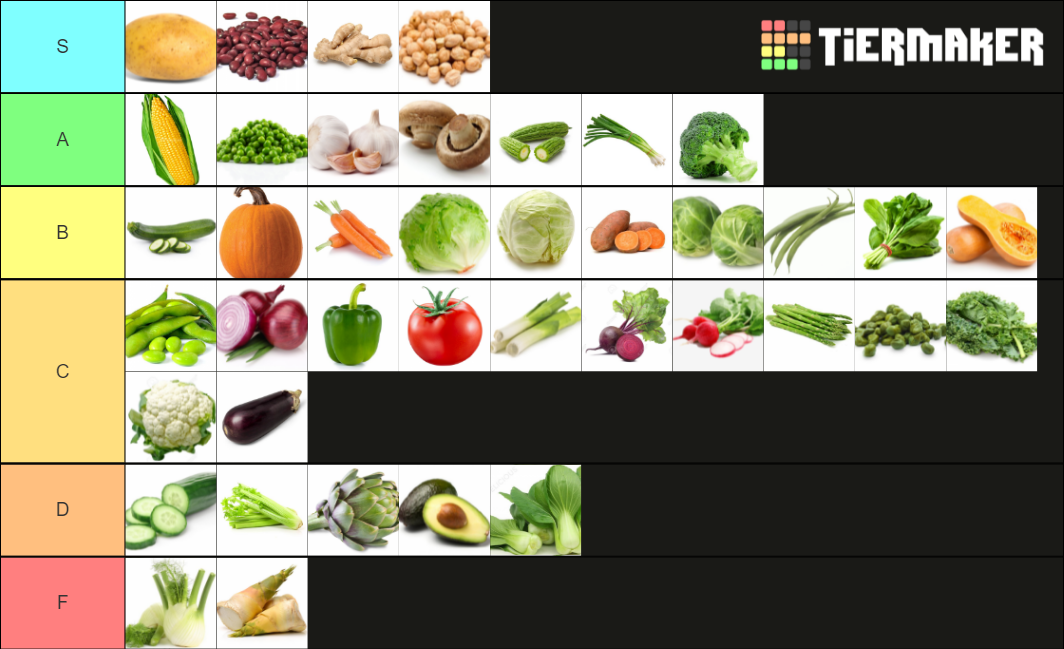 Vegetable Tier List (Community Rankings) - TierMaker