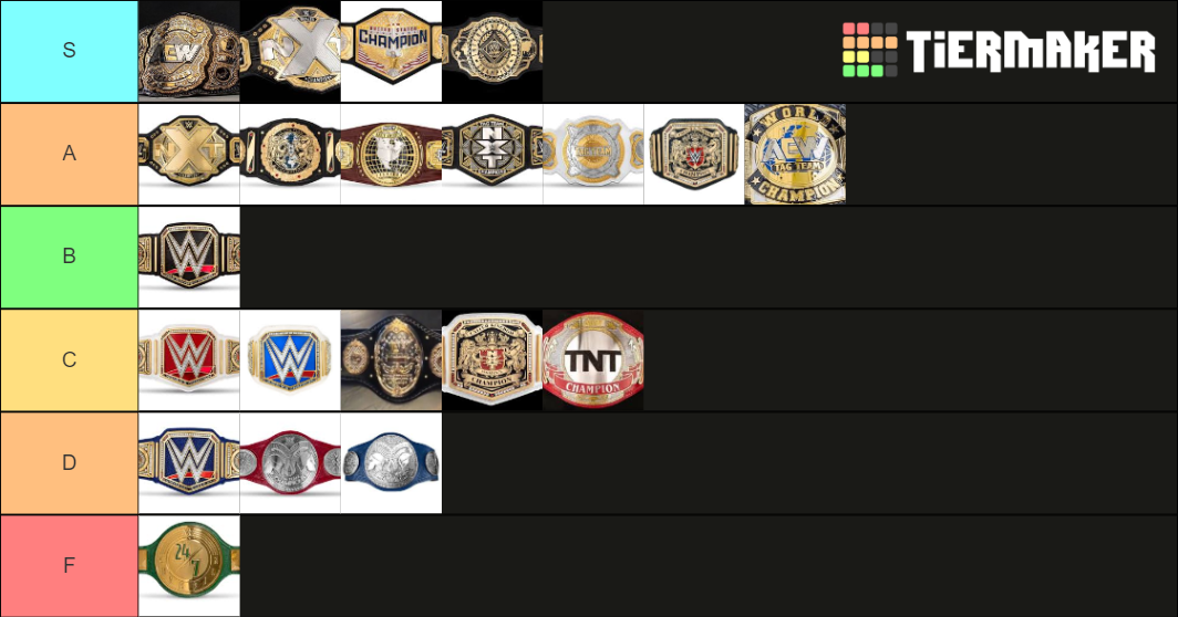 WWE and Aew titles Tier List (Community Rankings) - TierMaker