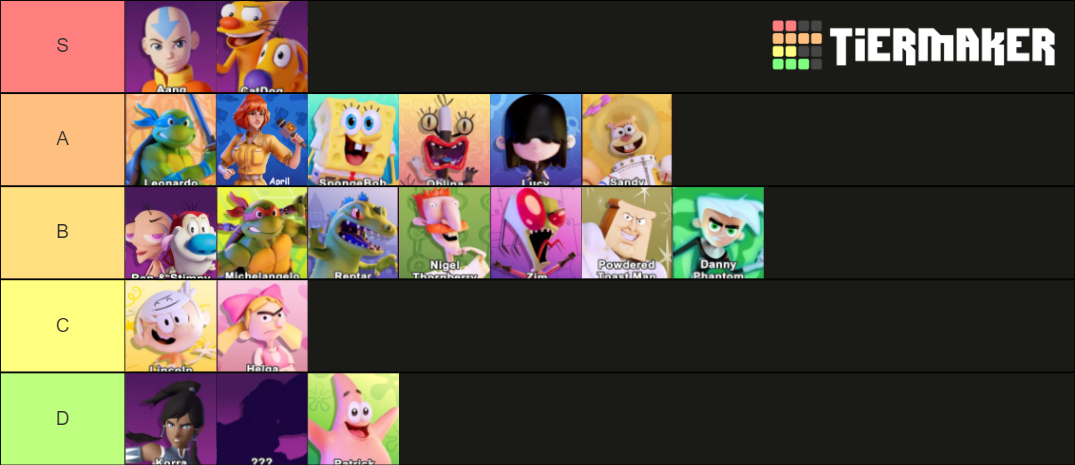 Nickelodeon All-Star Brawl (Nick Smash) Tier List (Community Rankings ...