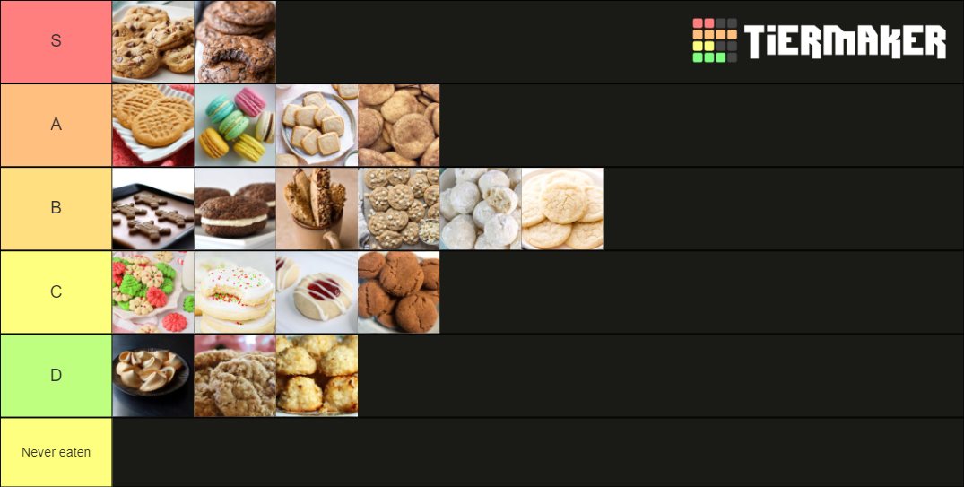 Cookie Tier List (Community Rankings) - TierMaker