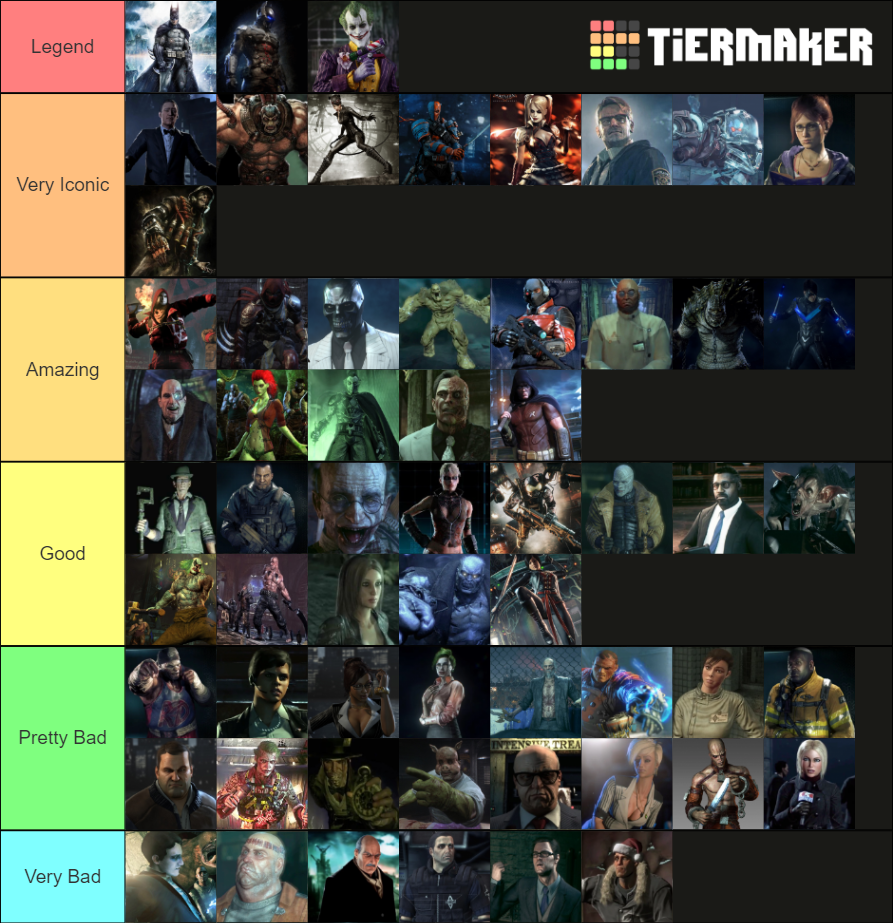 Batman: Arkham Characters (Good/Evil) Tier List (Community Rankings) - TierMaker