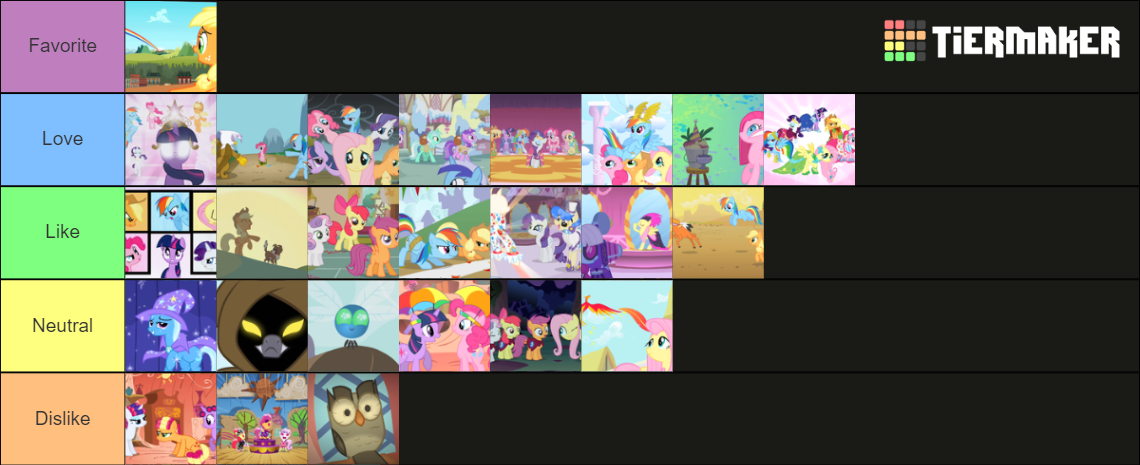 MLP Season 1 Tier List (Community Rankings) - TierMaker