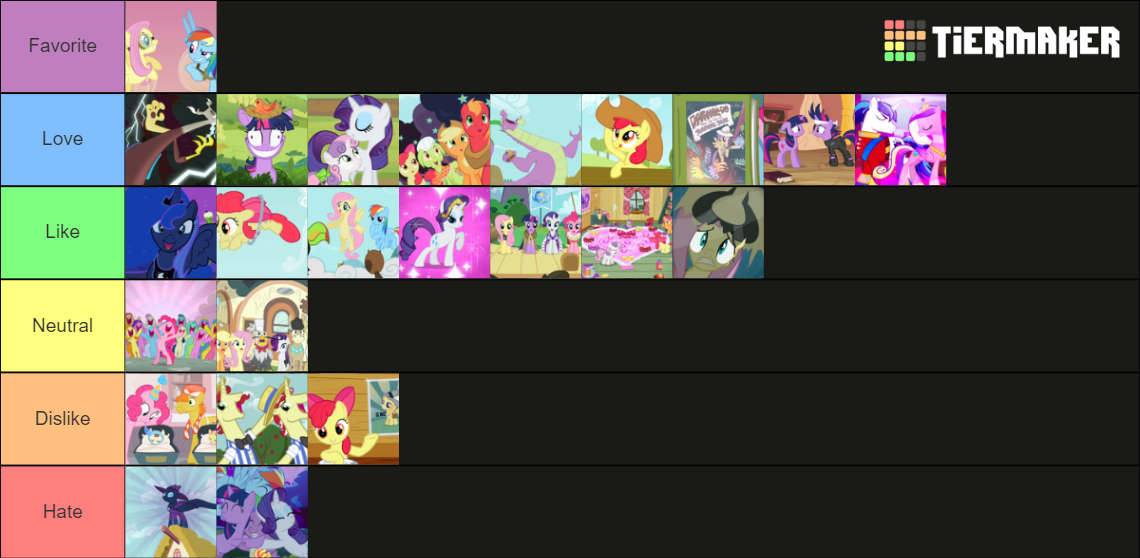 MLP Season 2 Tier List (Community Rankings) - TierMaker