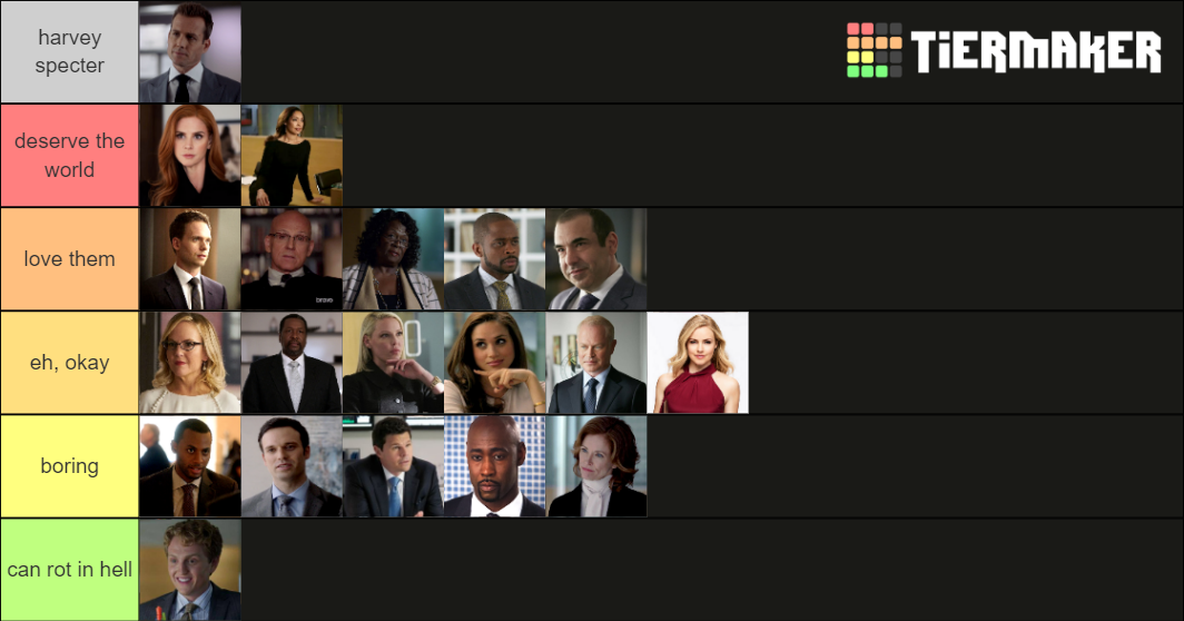 Suits characters Tier List (Community Rankings) - TierMaker