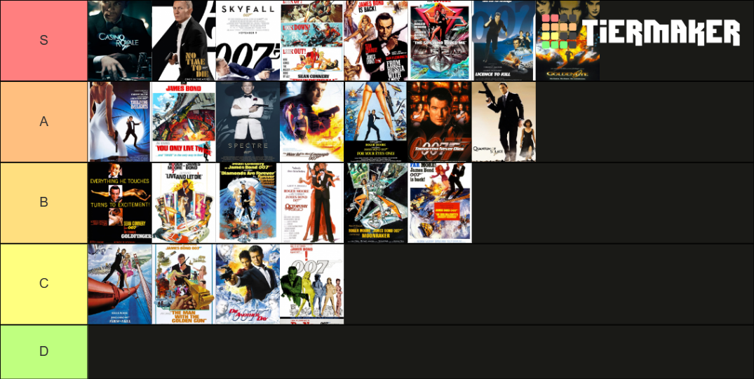 All James Bond Official Movies Tier List (Community Rankings) - TierMaker