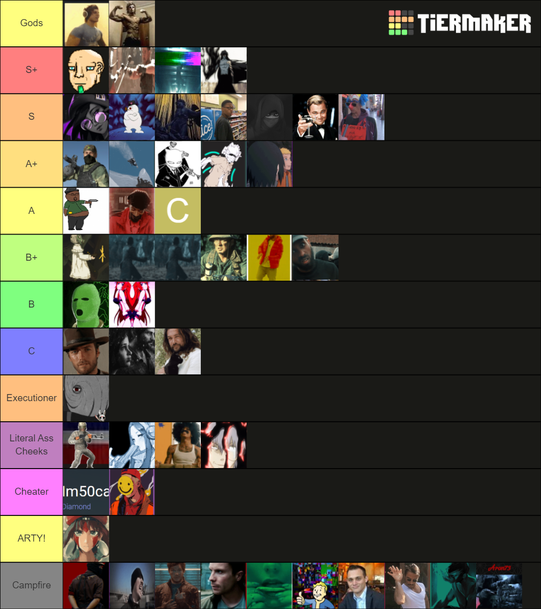 Fragger TL Tier List (Community Rankings) - TierMaker