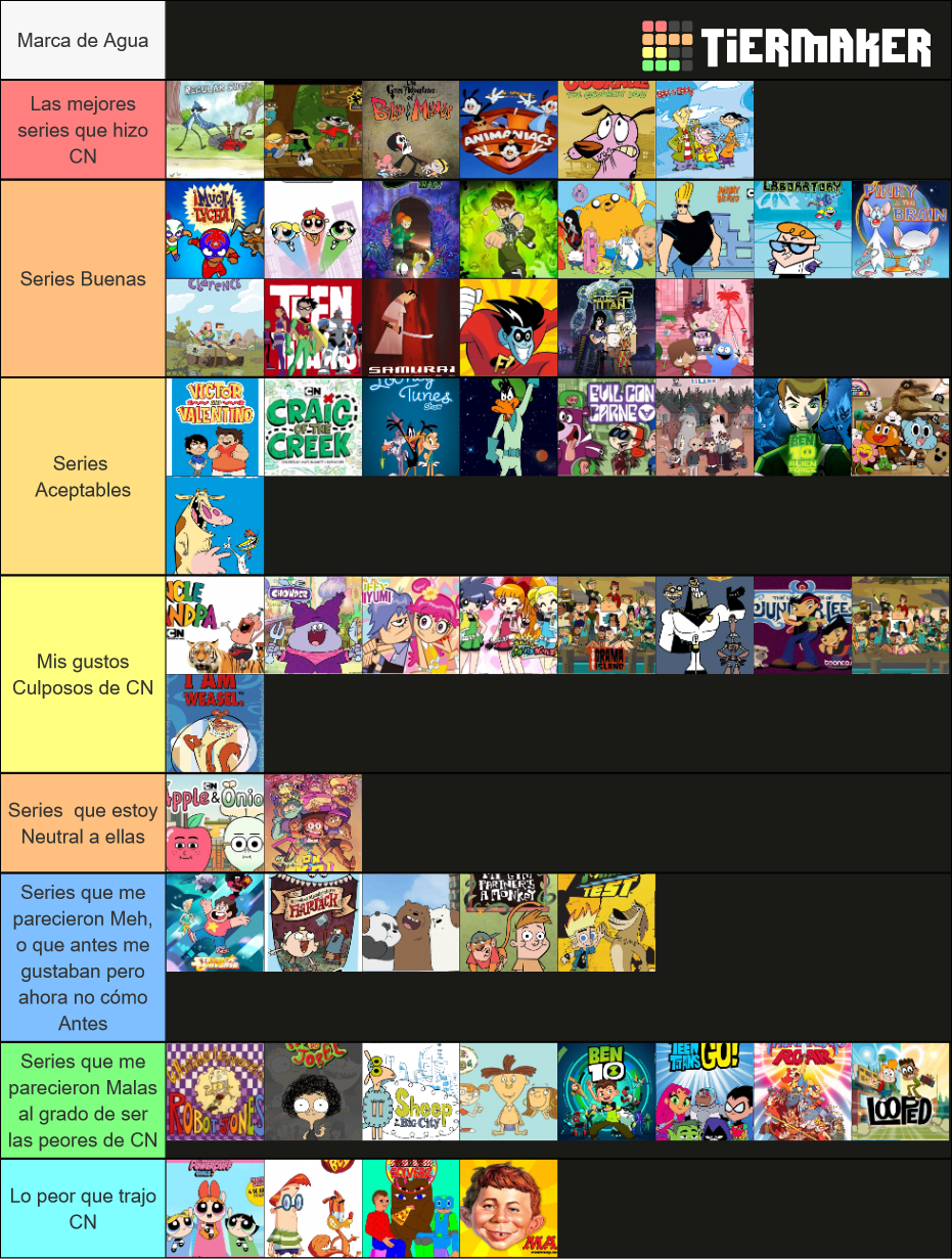de series de Cartoon Network Tier List (Community Rankings) - TierMaker
