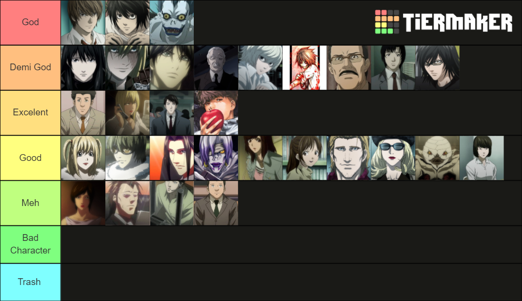 DEATH NOTE Tier List (Community Rankings) - TierMaker
