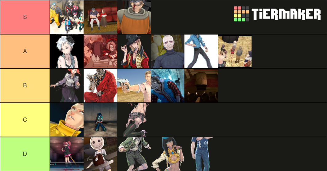 Zero escape ending Tier List (Community Rankings) - TierMaker