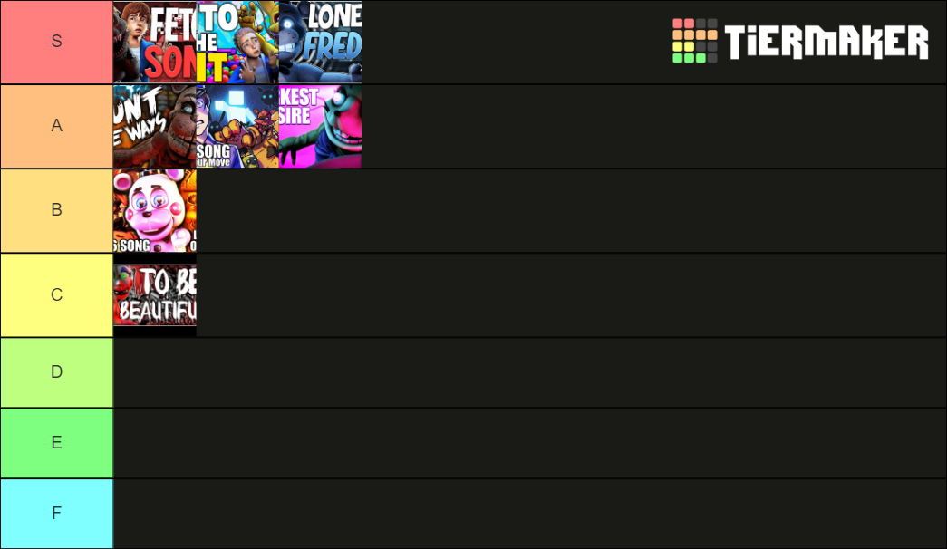 Dawko FNaF Songs Tier List (Community Rankings) - TierMaker