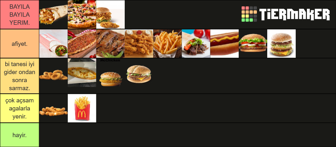 Fast Food Yemekleri Tier List (Community Rankings) - TierMaker