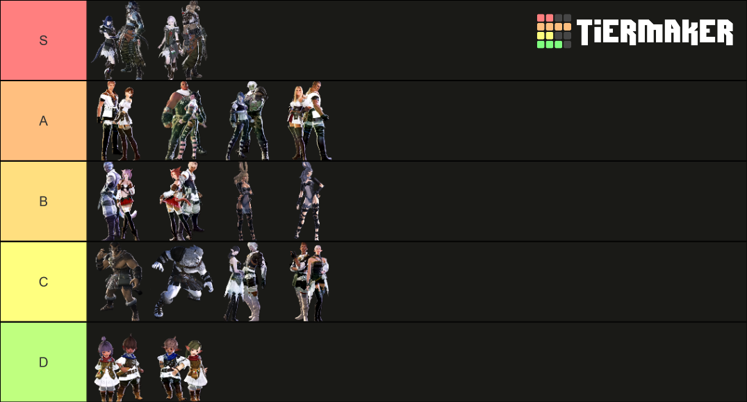 FINAL FANTASY XIV Races Tier List (Community Rankings) - TierMaker