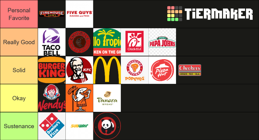 Fast Food Tier List (Community Rankings) - TierMaker