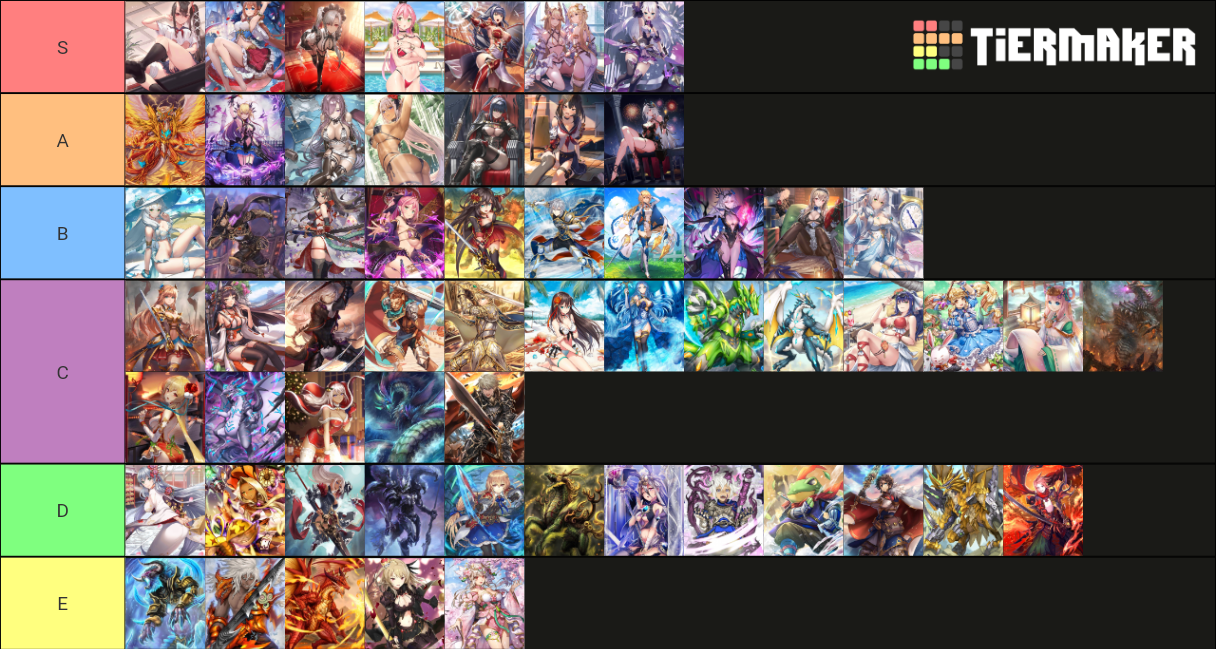 Tier Evertale(Esp) Tier List (Community Rankings) - TierMaker