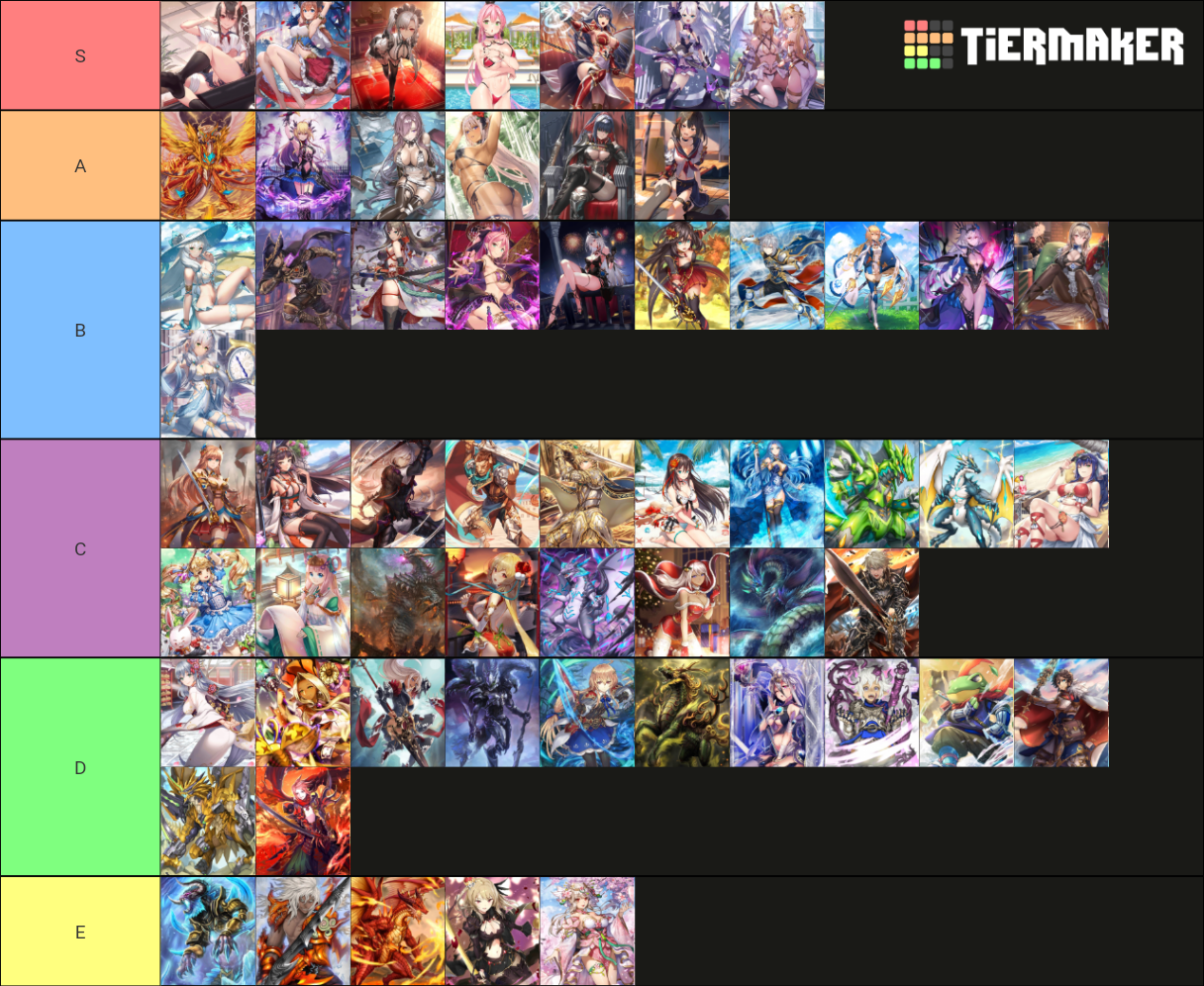 Tier Evertale(Esp) Tier List (Community Rankings) - TierMaker