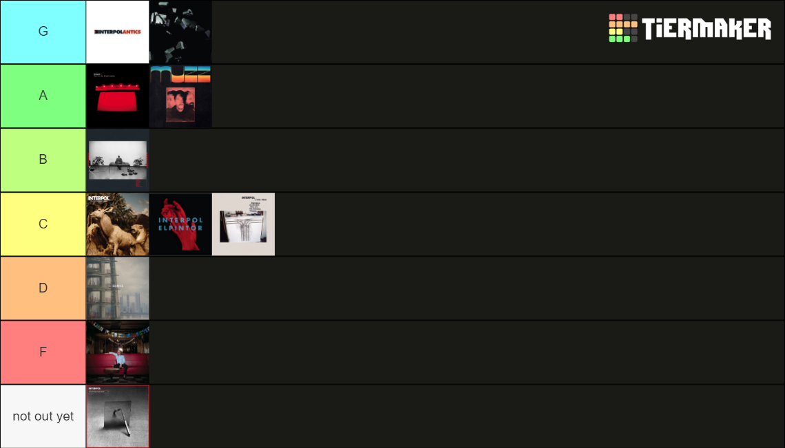 Interpol Ultimate Discography Tier List (Community Rankings) - TierMaker
