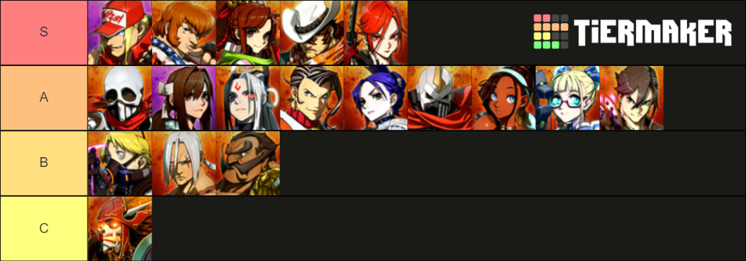 Fighting EX Layer Characters (including all DLC characters) Tier List ...