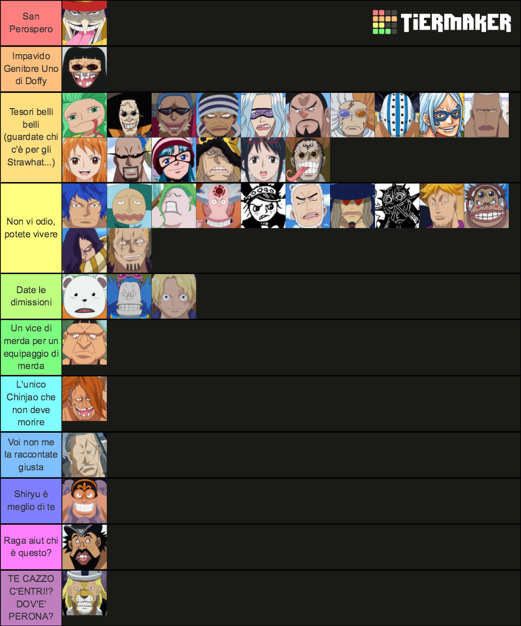 One Piece First Mates Tier List (Community Rankings) - TierMaker