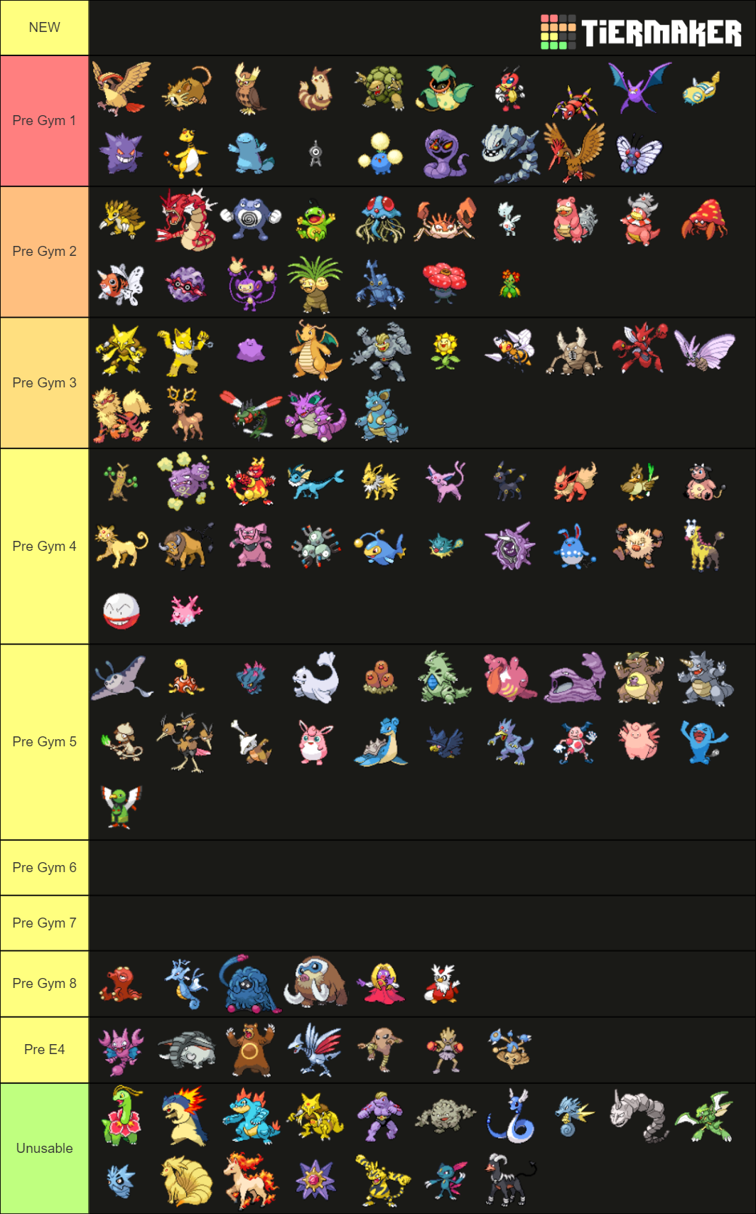 HGSS Viability Rankings (Johto) Tier List (Community Rankings) - TierMaker HGSS Viability Rankings (Johto) Tier List (Community Rankings) - TierMaker