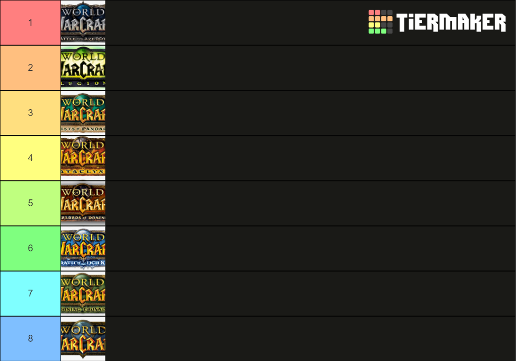Best WoW Expansion Tier List (Community Rankings) - TierMaker