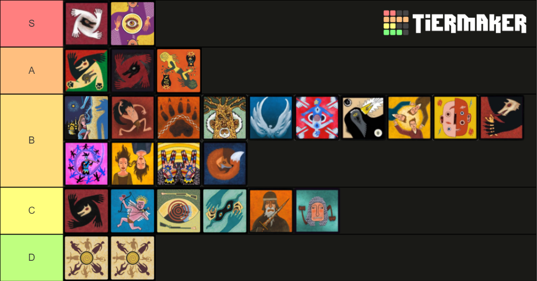 Loup Garou roles Tier List (Community Rankings) - TierMaker