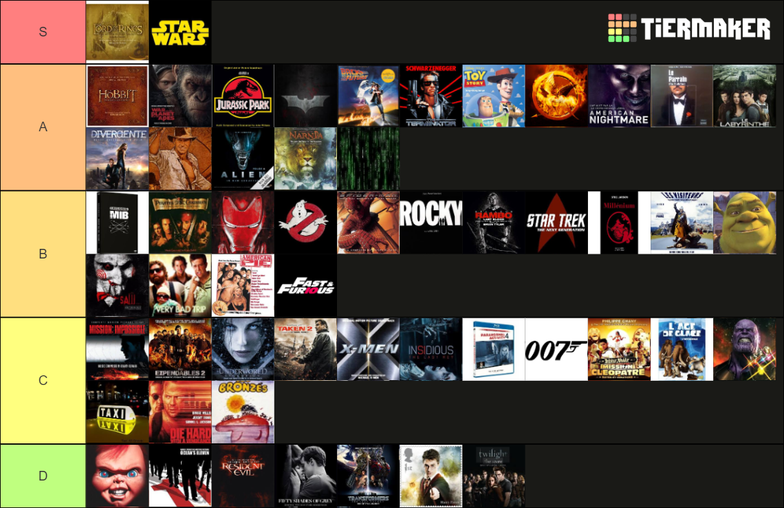 SAGA de films Tier List (Community Rankings) - TierMaker