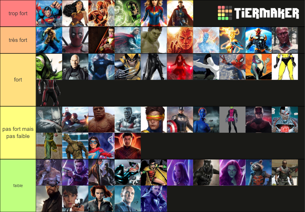 Super héro Marvel/DC Tier List (Community Rankings) - TierMaker