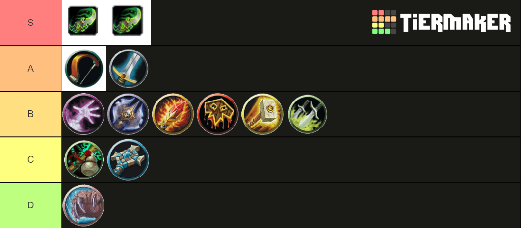 World of Warcraft Classes Tier List (Community Rankings) - TierMaker