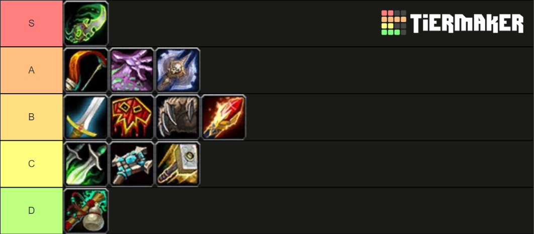 WoW Classes Tier List (Community Rankings) - TierMaker