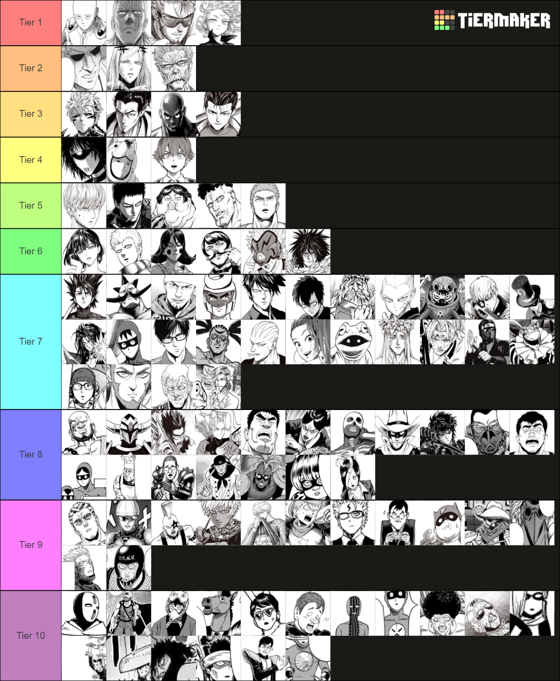 One Punch Man-Heroes Tier List (Community Rankings) - TierMaker