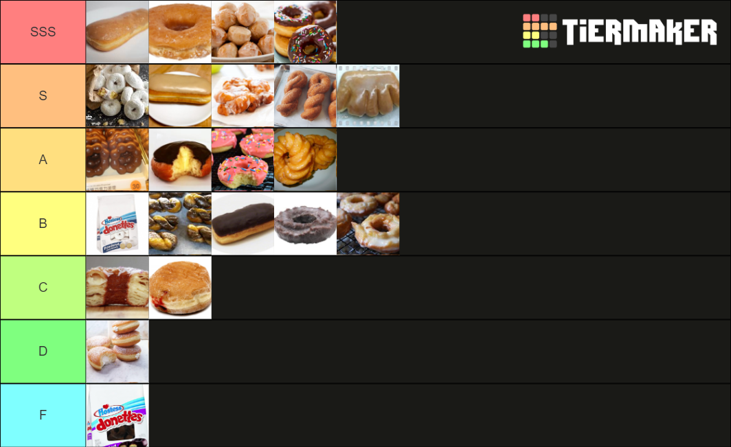 Every Type of Donut Tier List (Community Rankings) - TierMaker