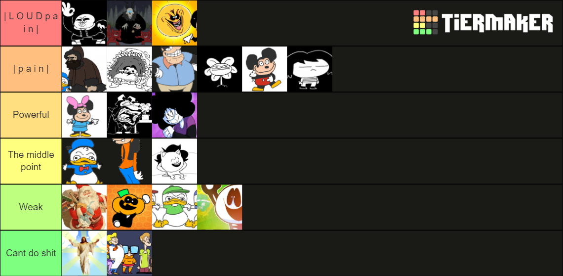 Sr. Pelo Characters (in power) Tier List (Community Rankings) - TierMaker