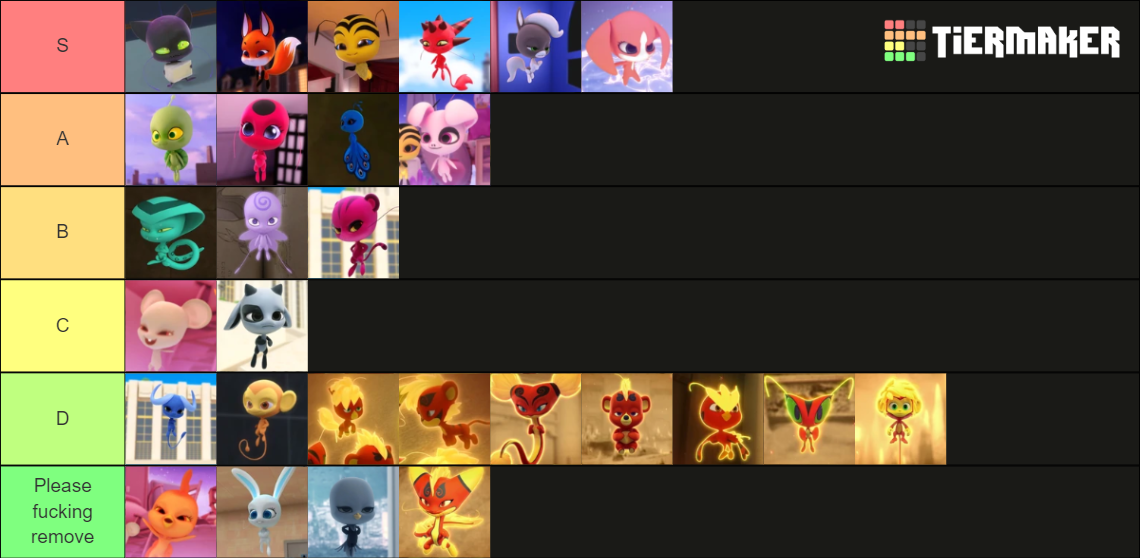 Miraculous Ladybug Kwami & Renlings (Updated 2021) Tier List (Community ...
