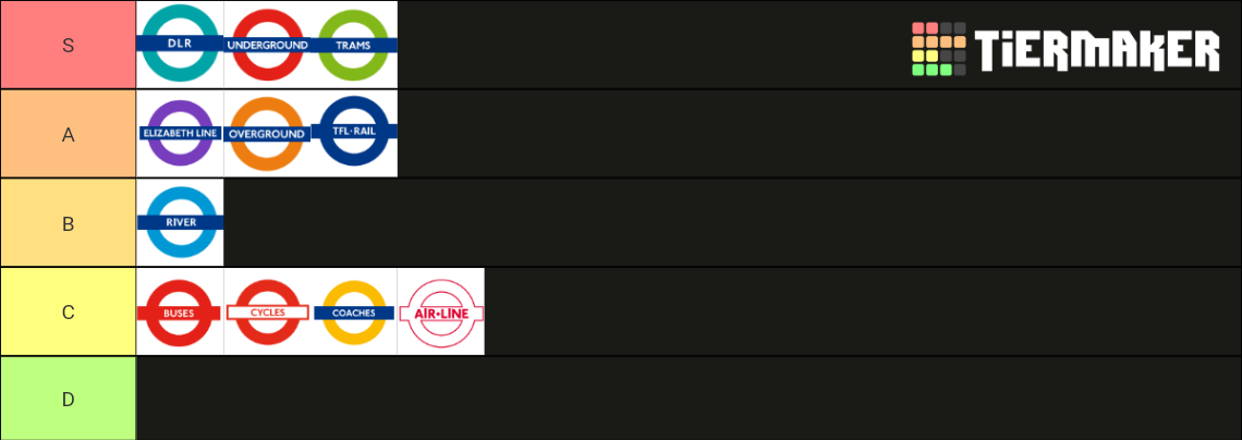 TfL Services Tier List (Community Rankings) - TierMaker