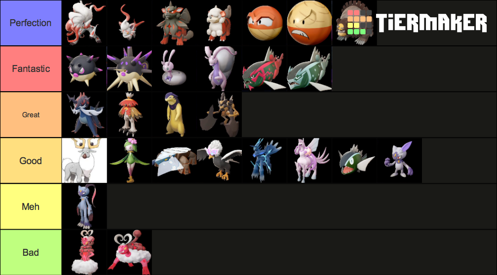 Hisuian Forms & new Pokémon in Legends Arceus Tier List (Community ...