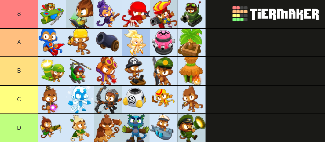 BTD 6 Towers Tier List (Community Rankings) - TierMaker