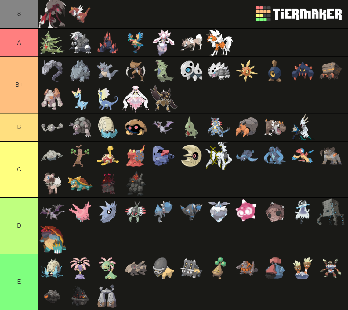 All Rock Type Pokémon (Gen 1- 8) Tier List (Community Rankings) - TierMaker