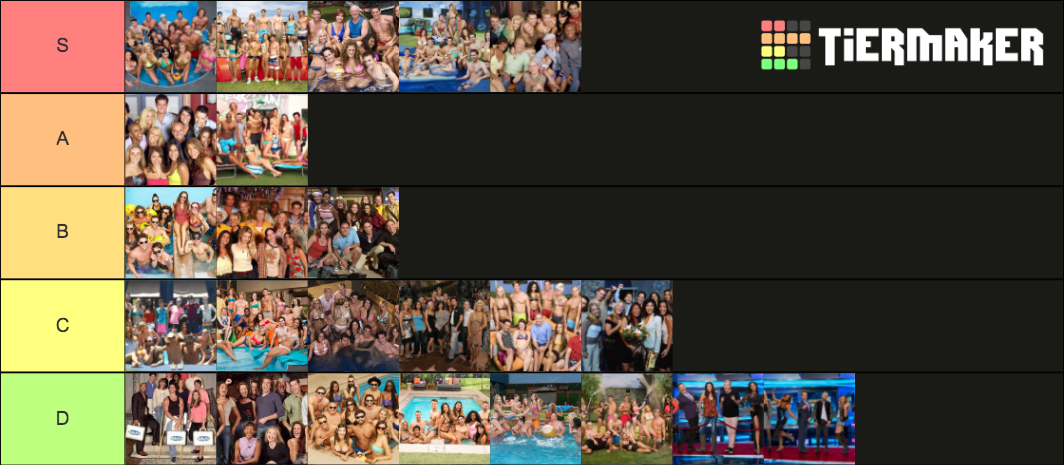 Big Brother Seasons Tier List (Community Rankings) - TierMaker
