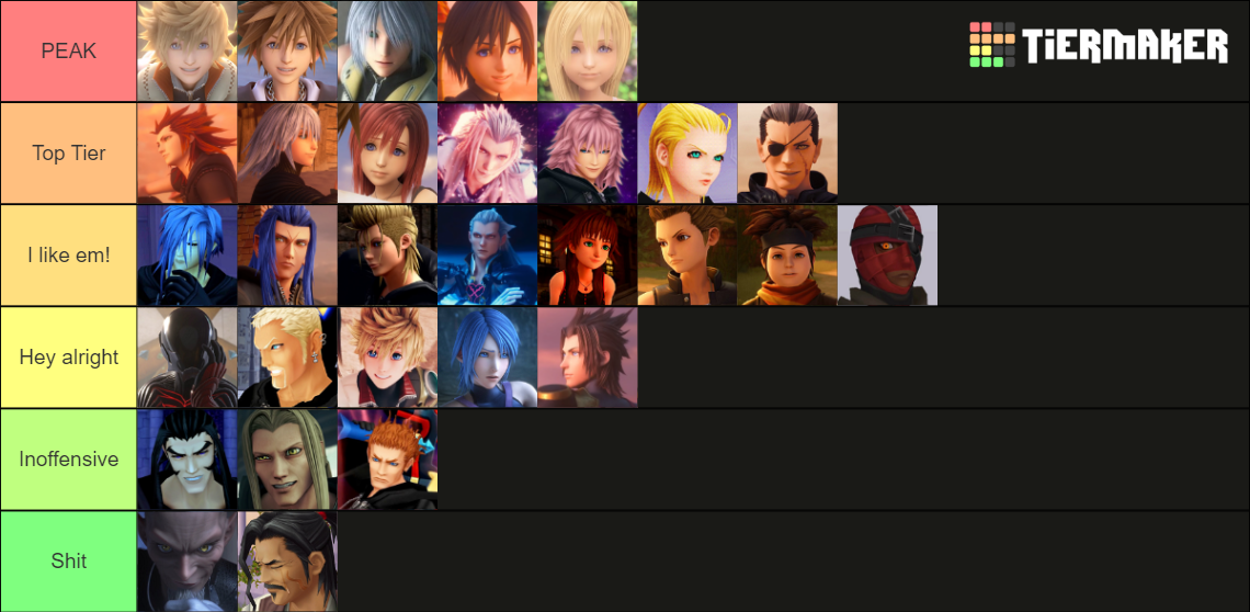ALL Kingdom Hearts Characters Tier List (Community Rankings) - TierMaker