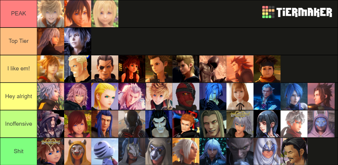 ALL Kingdom Hearts Characters Tier List (Community Rankings) - TierMaker