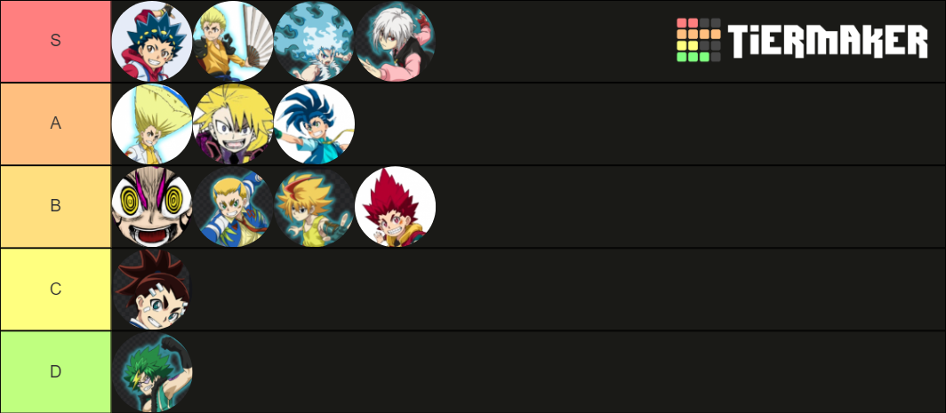 Beyblade Burst All Infinity Tier List (Community Rankings) - TierMaker